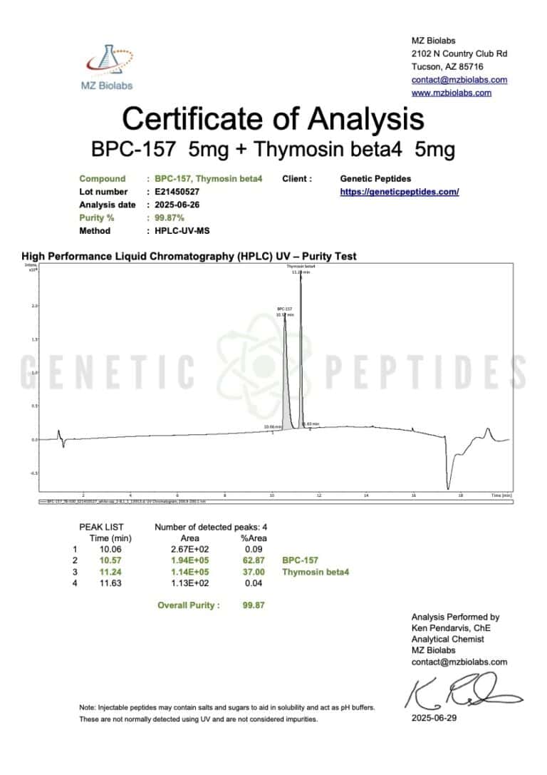 BPC-157, TB-500 5/5MG (Blend) (Wolverine Stack) – Genetic Peptides