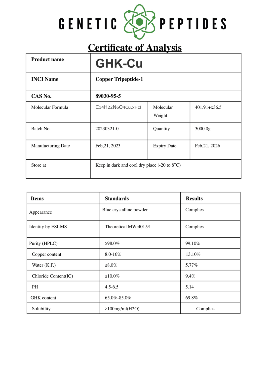 GHK-Cu 50mg Copper Peptide Vial – Genetic Peptides